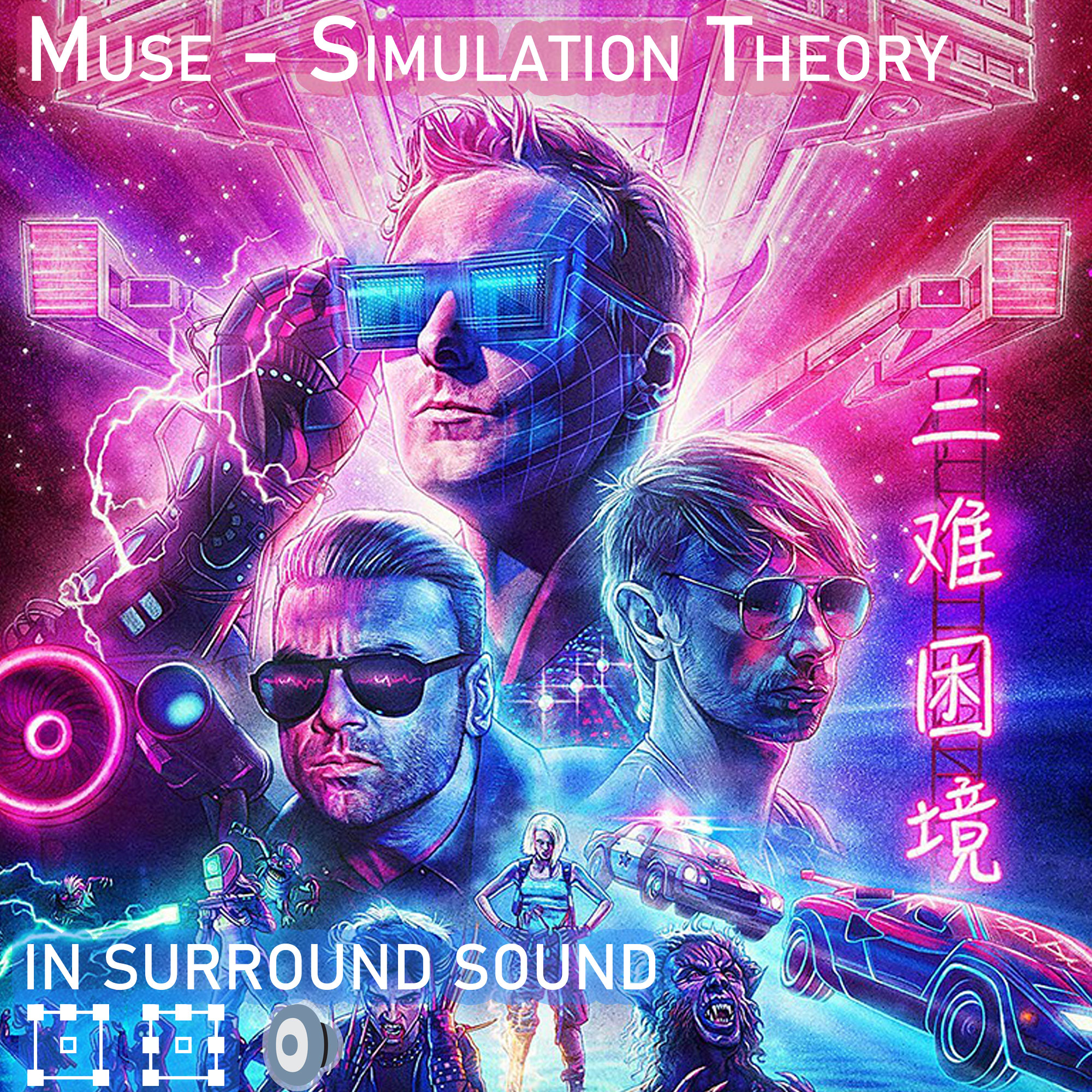 Muse’s Simulation Theory in Surround Sound! - Amvizo Surround Engine